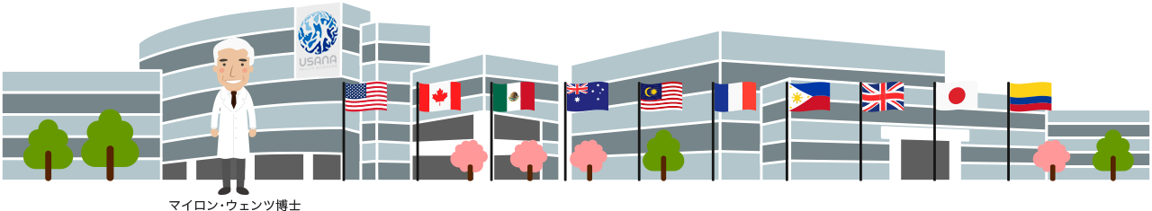 ワールドカップ メキシコ代表の公式サプリ！ 全米1,600種類中 No.1品質のセルセンシャル - 真の健康100万人プロジェクト®